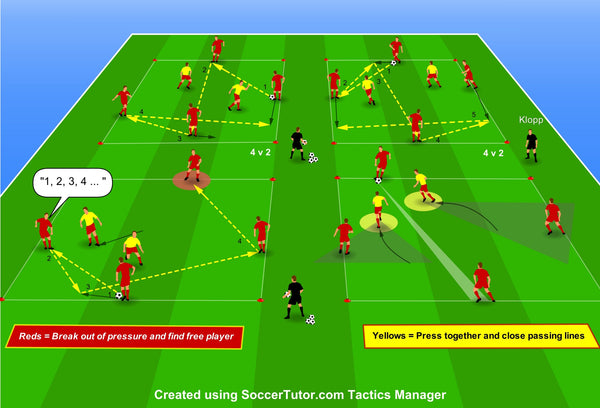 Rondo Football Drills by Guardiola, Klopp & De Zerbi – SoccerTutor.com