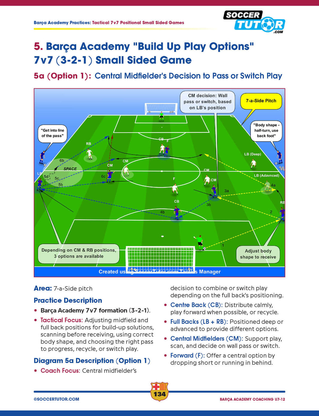 Soccer and Football Coaching Books – SoccerTutor.com